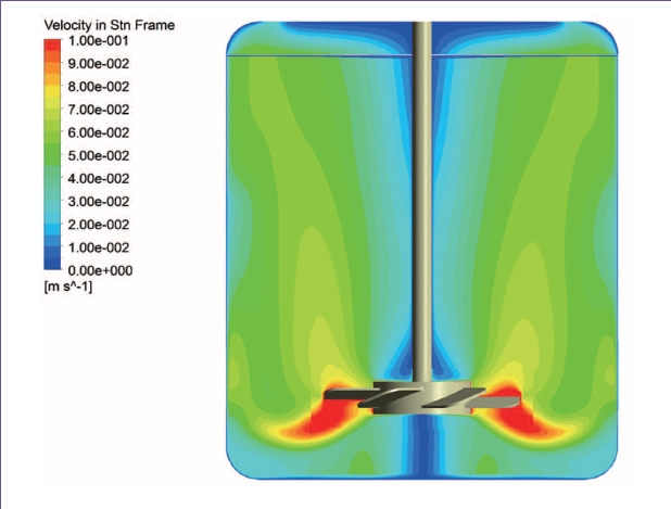 Ansys Workbench를 활용한 해석 성공 사례 캐드앤그래픽스